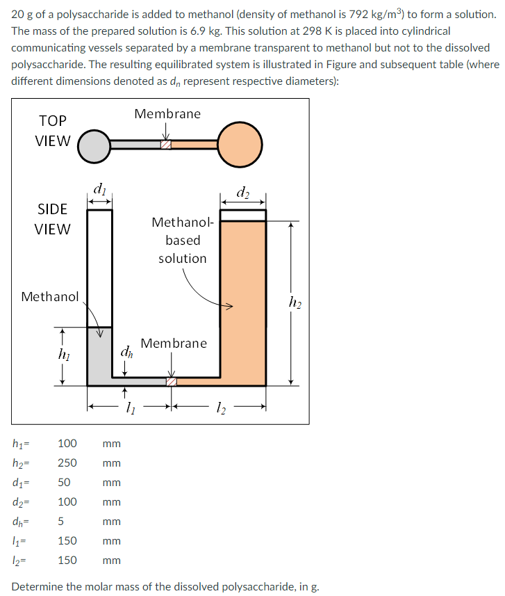 Solved 20 g of a polysaccharide is added to methanol | Chegg.com