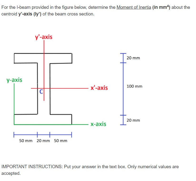 Solved For the l-beam provided in the figure below, | Chegg.com
