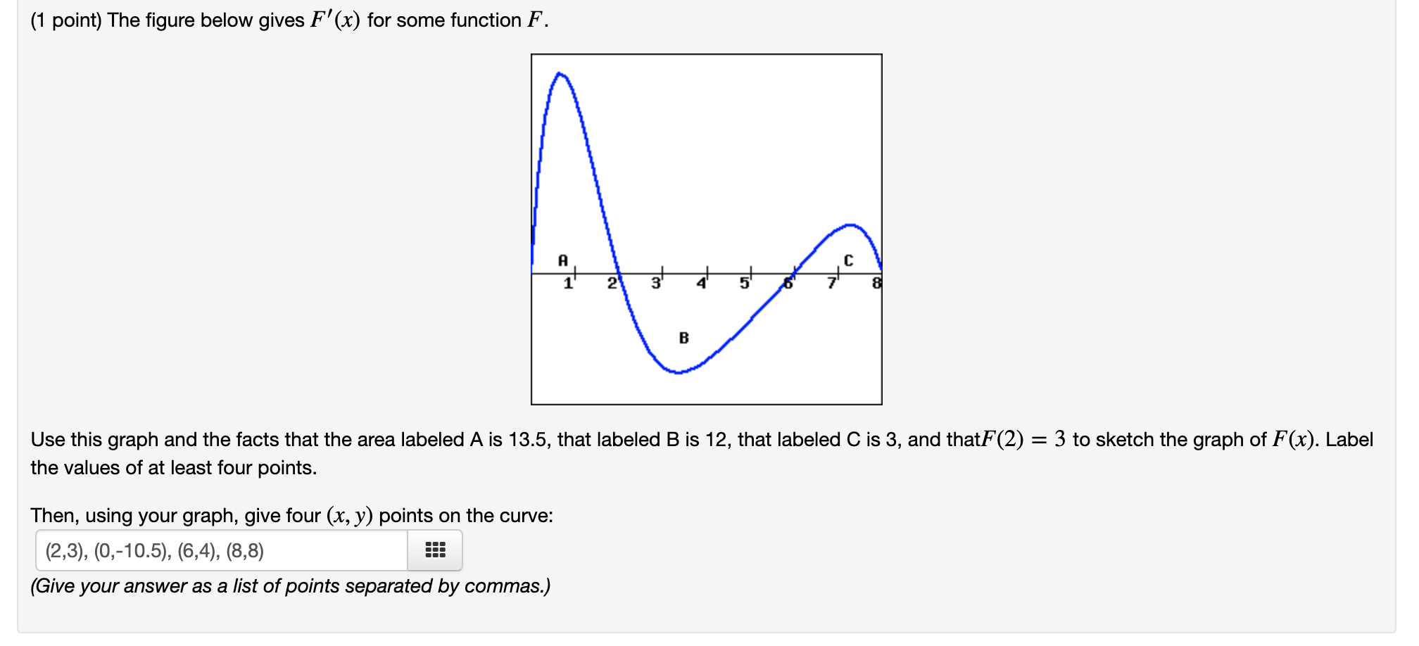 Solved (1 point) The figure below gives F'(x) for some | Chegg.com