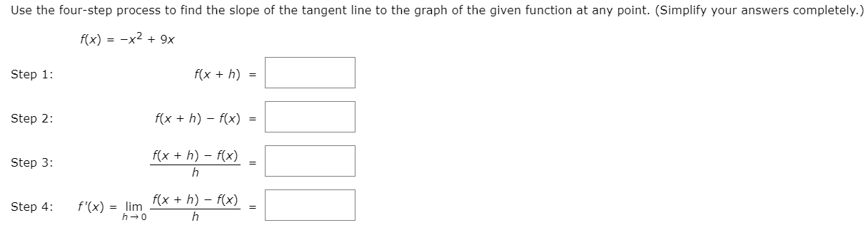 Solved Use the four-step process to find the slope of the | Chegg.com