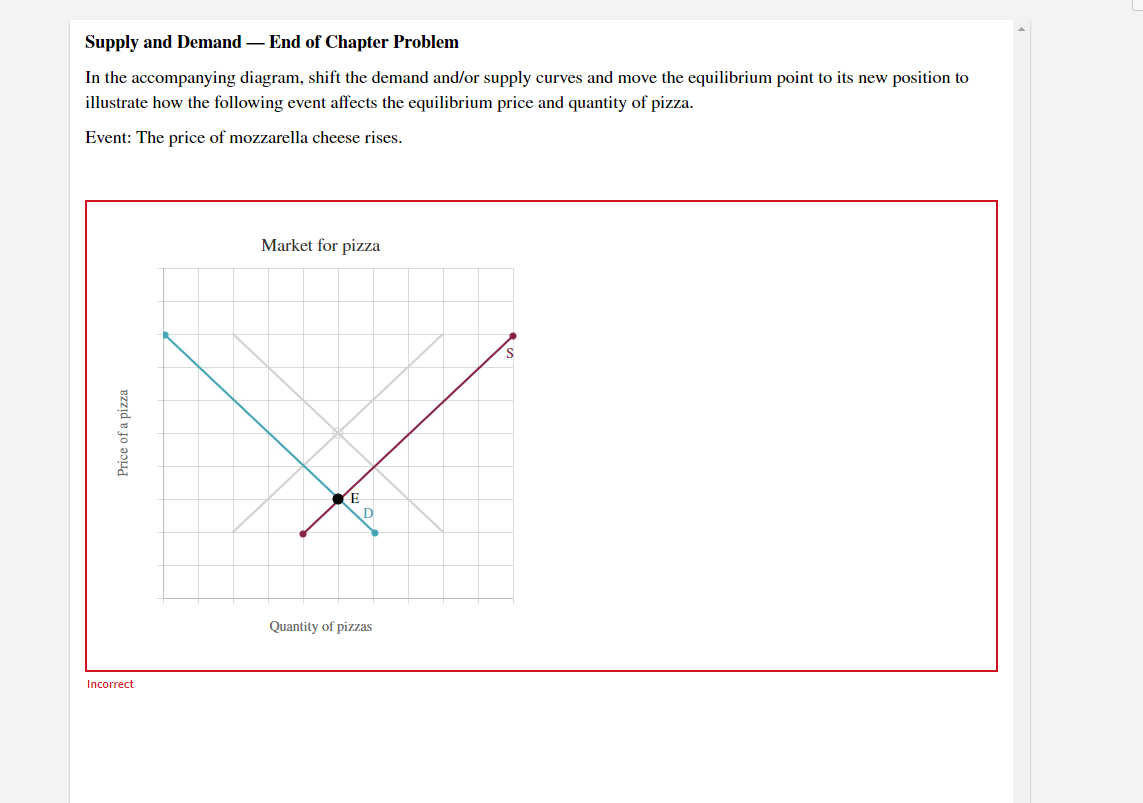 Solved Supply and Demand - End of Chapter Problem In the | Chegg.com
