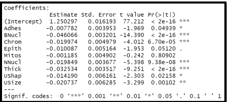 Solved The predictor values are determined by a doctor | Chegg.com