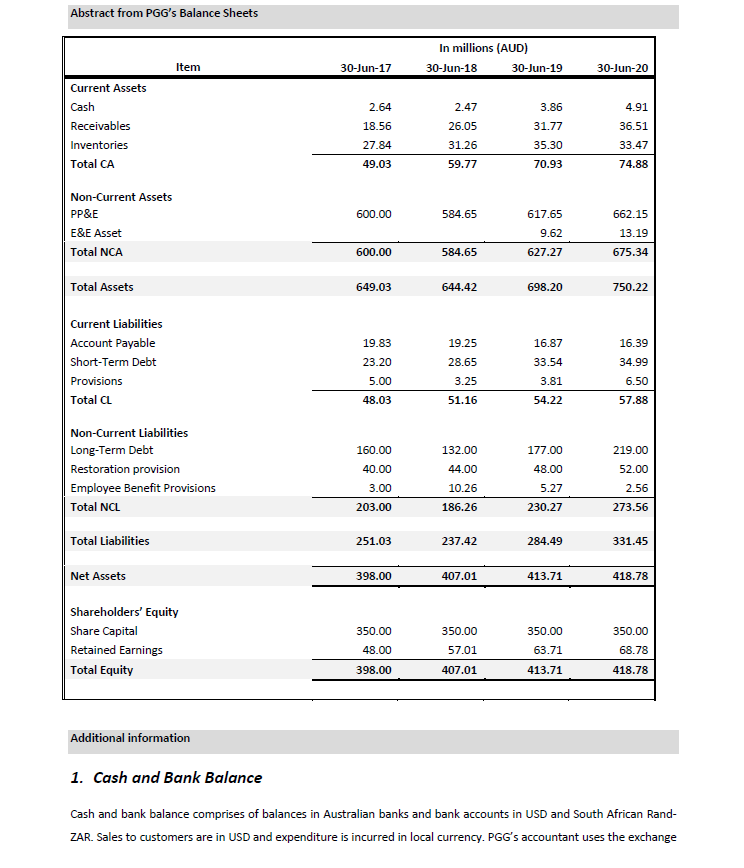 Annexure 2 Calculation of materiality Planning | Chegg.com