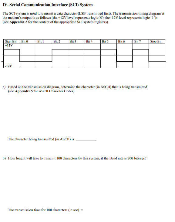 IV. Serial Communication Interface (SCI) System The | Chegg.com