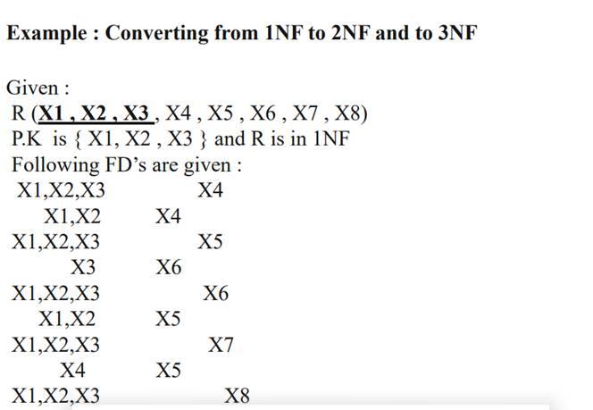 Solved Example : Converting from 1NF to 2NF and to 3NF Given | Chegg.com