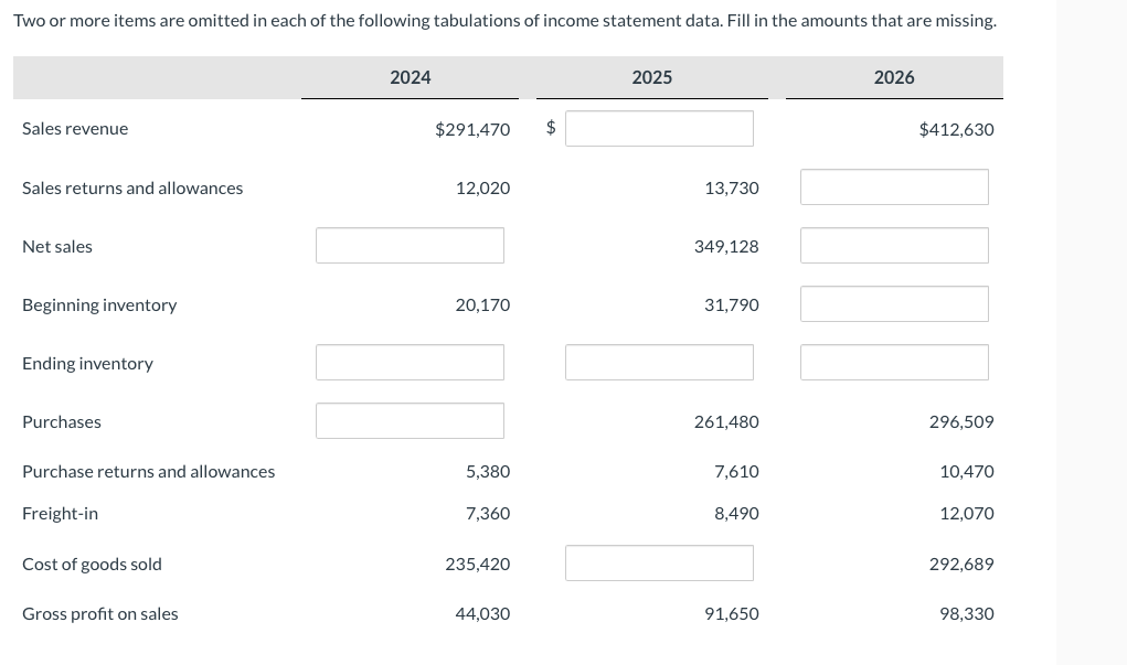 Solved Two or more items are omitted in each of the | Chegg.com
