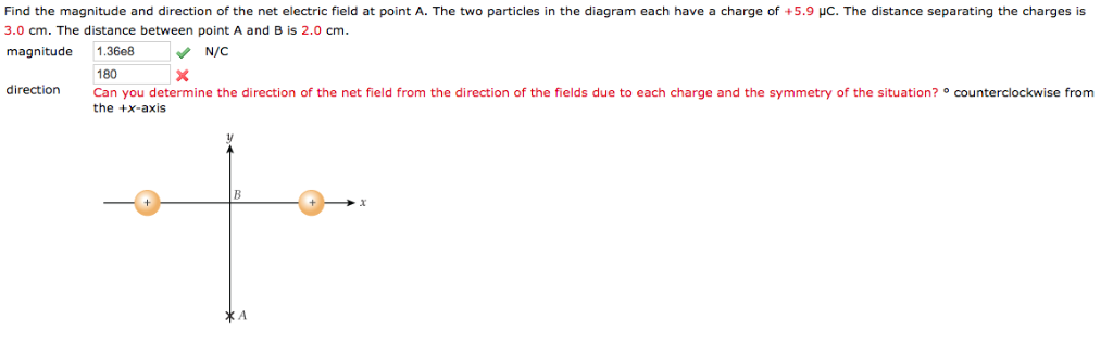 Solved Find The Magnitude And Direction Of The Net Electric