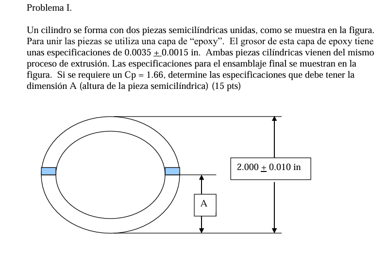Solved by an EXPERT Problema I.Un cilindro se forma con dos piezas | Chegg.com