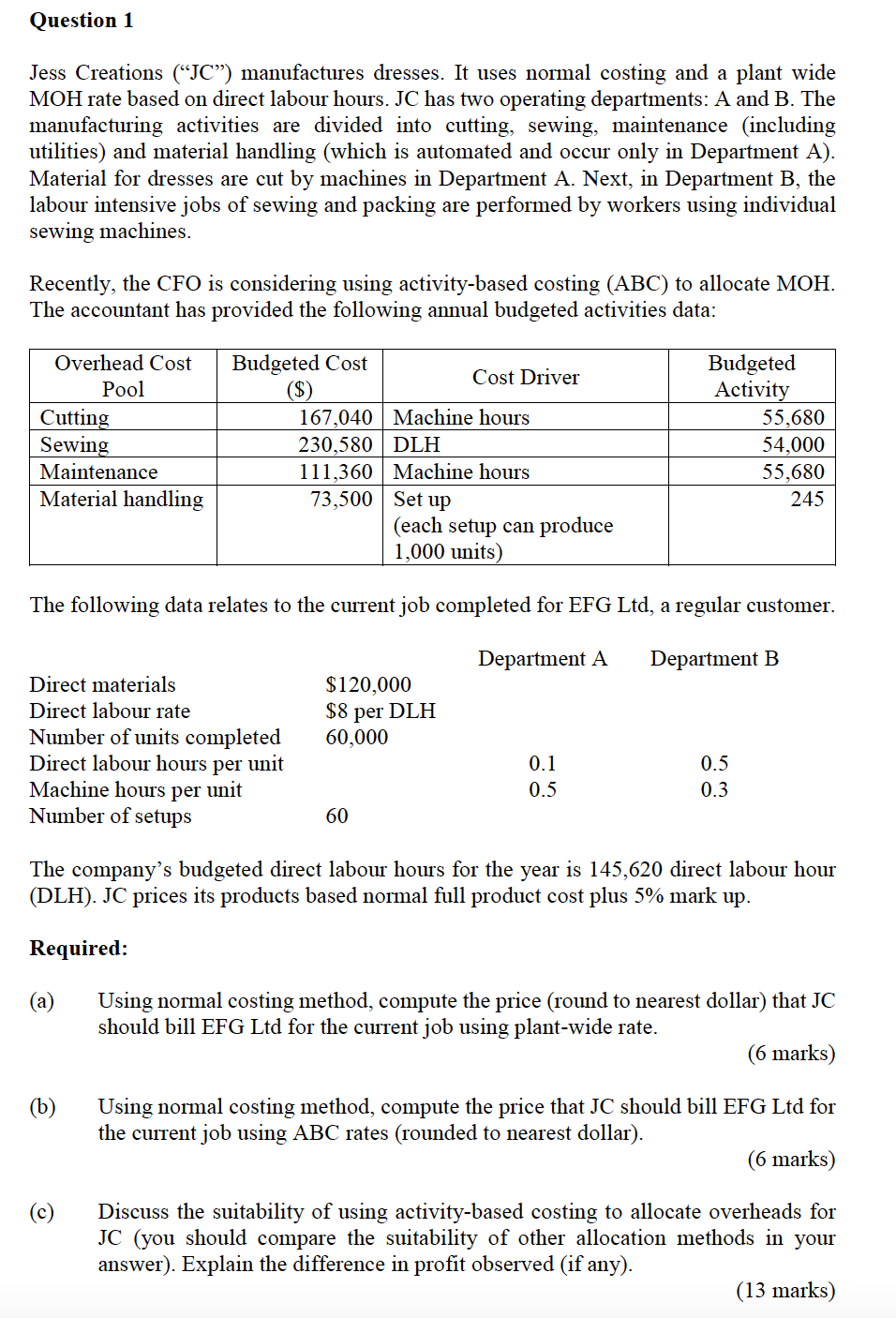 Solved Jess Creations ("JC") manufactures dresses. It uses | Chegg.com
