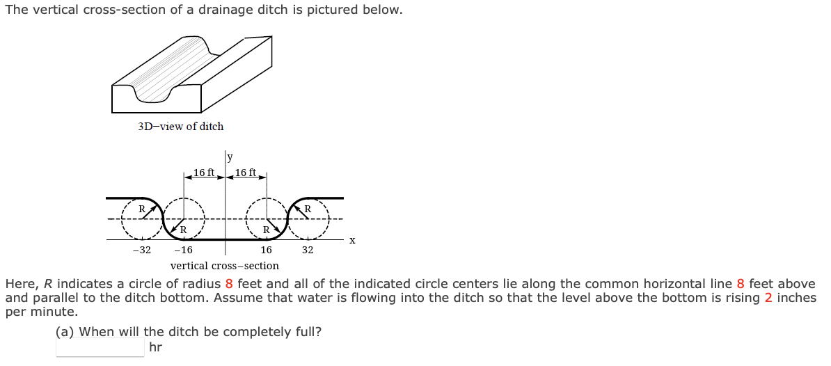 Solved The vertical cross-section of a drainage ditch is | Chegg.com