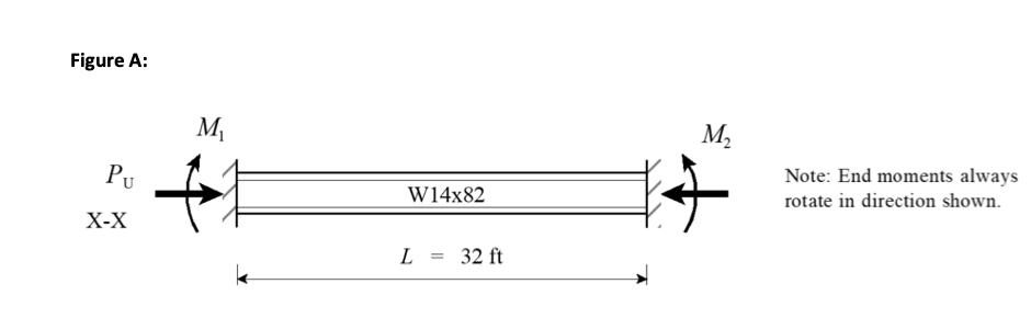 Solved QUESTION 11 Assuming M1 = 95 k-ft and M2 = 125 k-ft, | Chegg.com