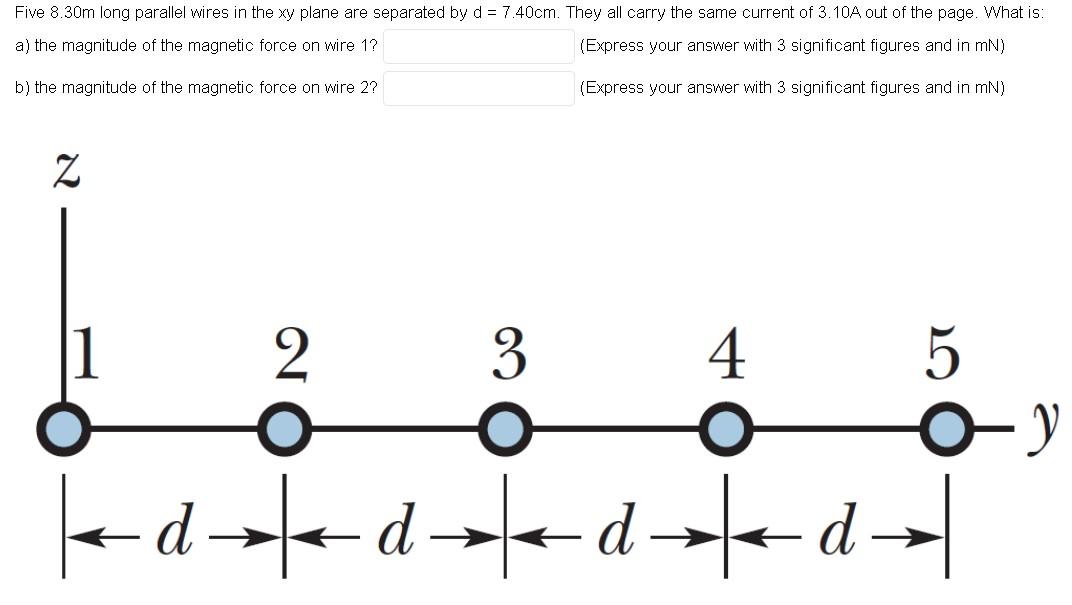 Solved Five 8.30 m long parallel wires in the xy plane are | Chegg.com