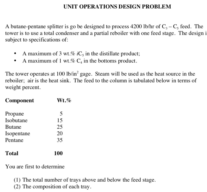 Solved UNIT OPERATIONS DESIGN PROBLEM A butane-pentane | Chegg.com