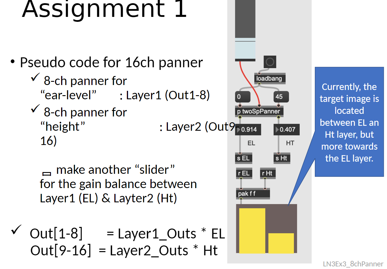 Solved Assignment 1 - Expand your Surround panner to an | Chegg.com
