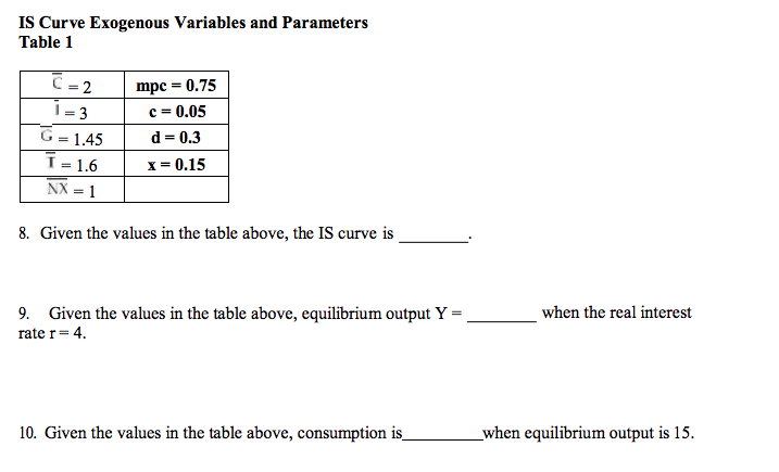 I have no other information, please don't ask. This | Chegg.com