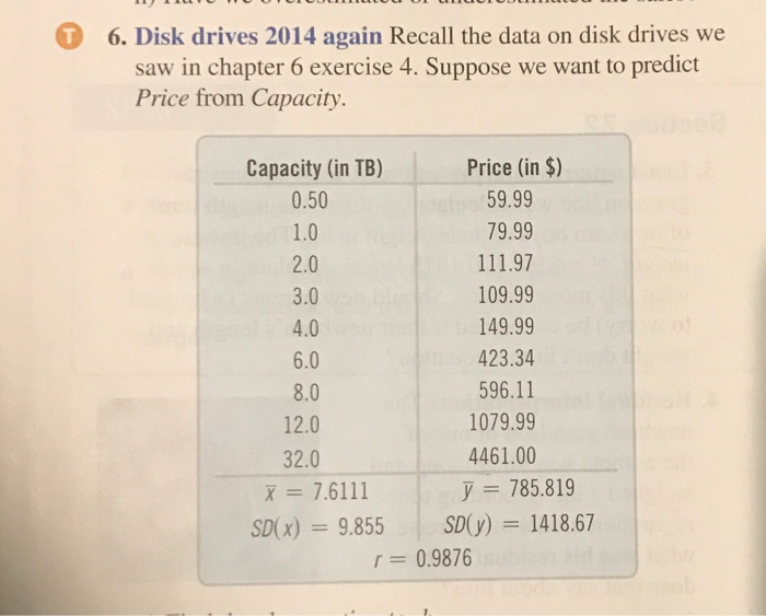 Solved Disk drives 2014 again Recall the data on disk drives | Chegg.com