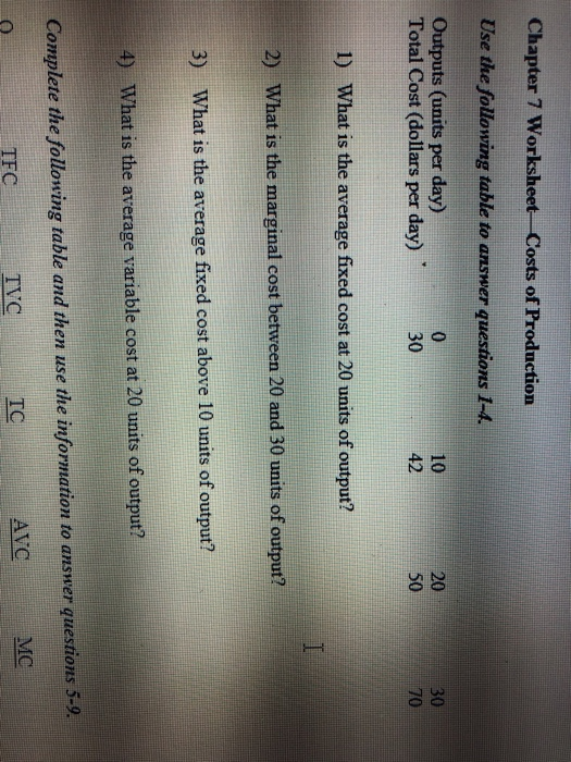 Solved Chapter 7 Worksheet Costs of Production Use the | Chegg.com