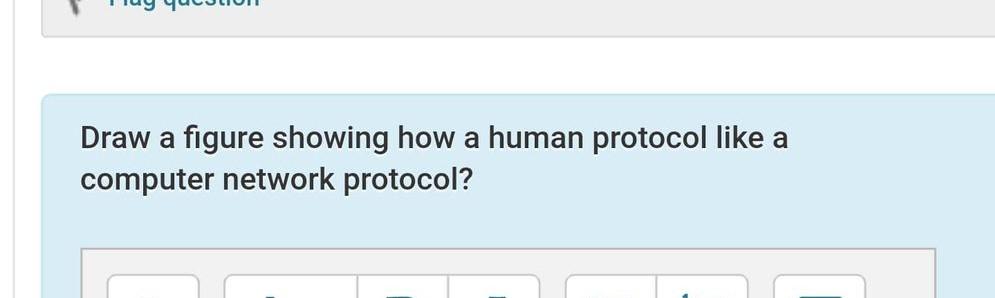 Solved Draw a figure showing how a human protocol like a | Chegg.com