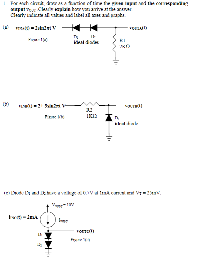 Solved 1. For each circuit, draw as a function of time the | Chegg.com