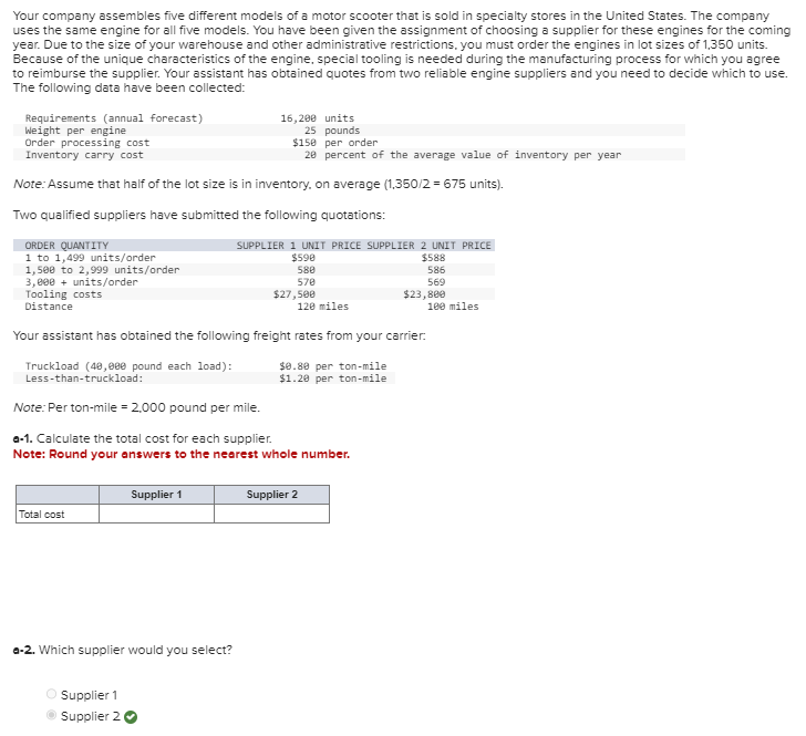Solved Your company assembles five different models of a | Chegg.com