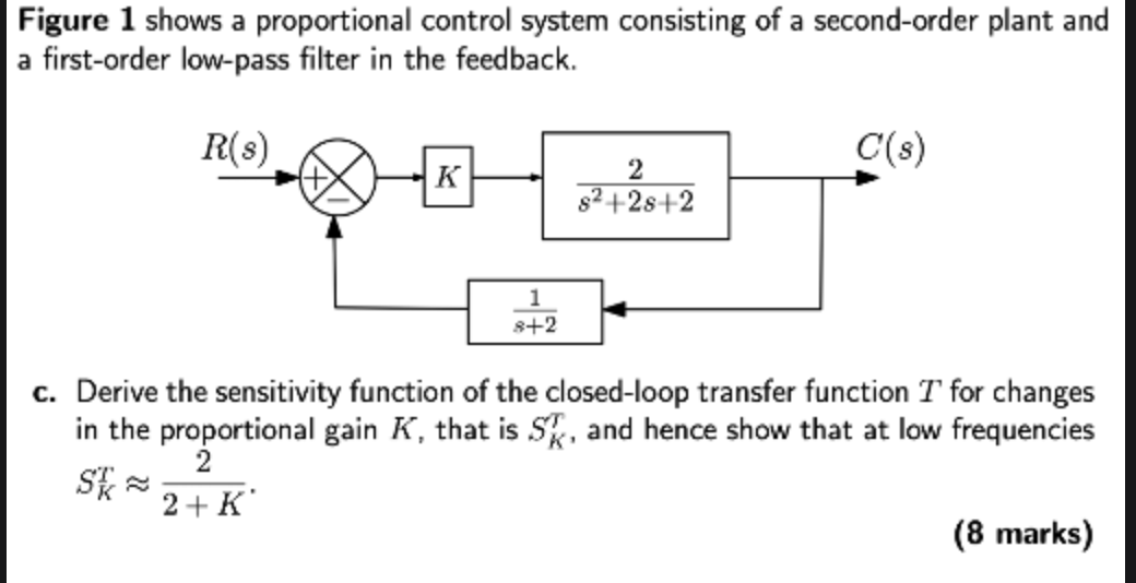 Solved Figure 1 Shows A Proportional Control System 