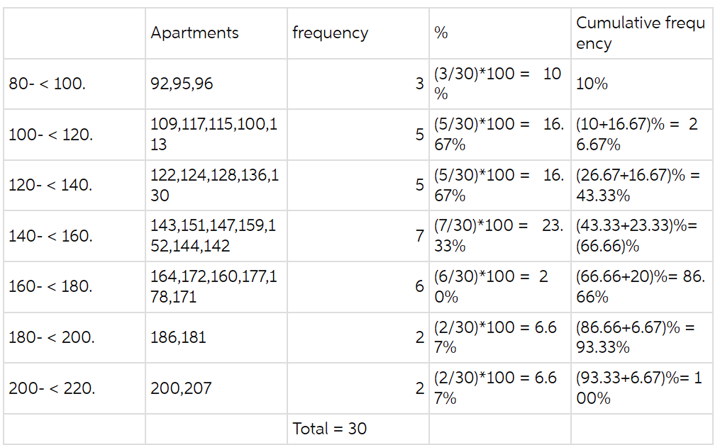Solved Reference: | Chegg.com