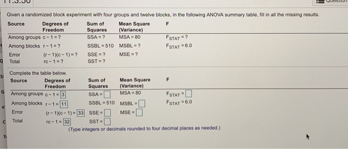 Solved Ques Given a randomized block experiment with four | Chegg.com