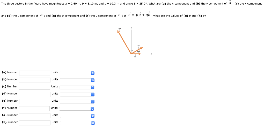 Solved The three vectors in the figure have magnitudes a = | Chegg.com
