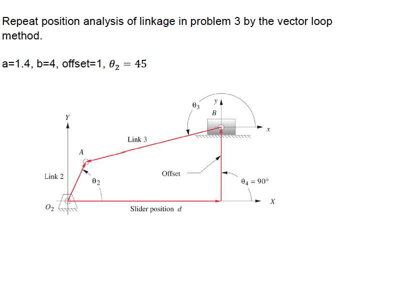 Solved Repeat position analysis of linkage in problem 3 by | Chegg.com