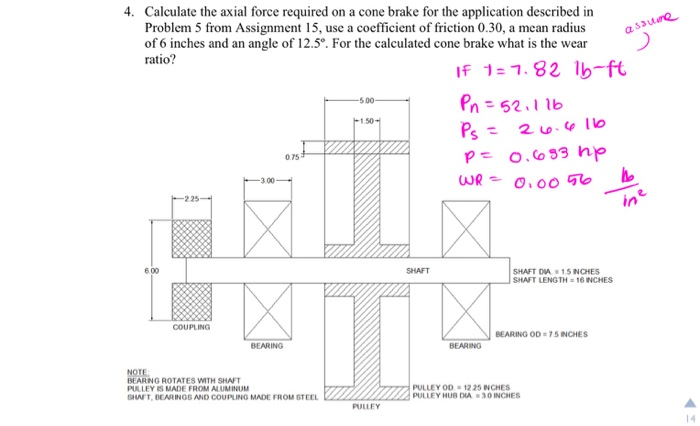 4. Calculate the axial force required on a cone brake | Chegg.com