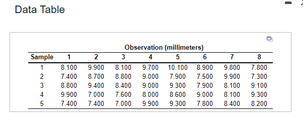 Solved Question content area Part 1 The Farley | Chegg.com