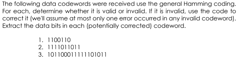 Solved The following data codewords were received use the | Chegg.com