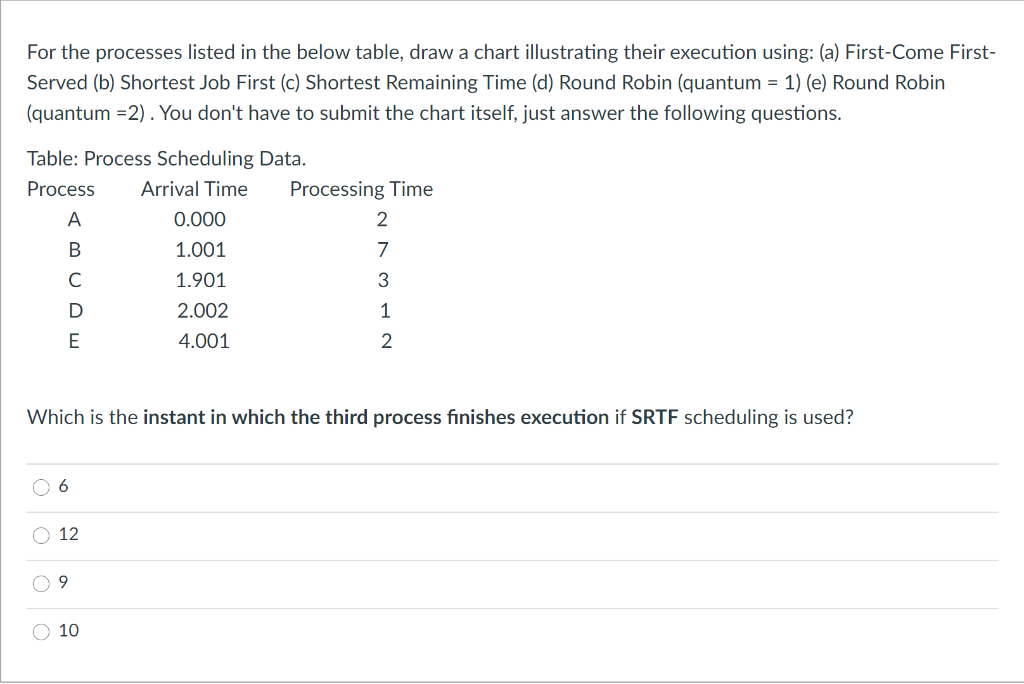 Solved For the processes listed in the below table, draw a | Chegg.com