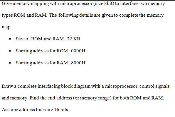 Solved Give memory mapping with microprocessor (size 8bit ) | Chegg.com