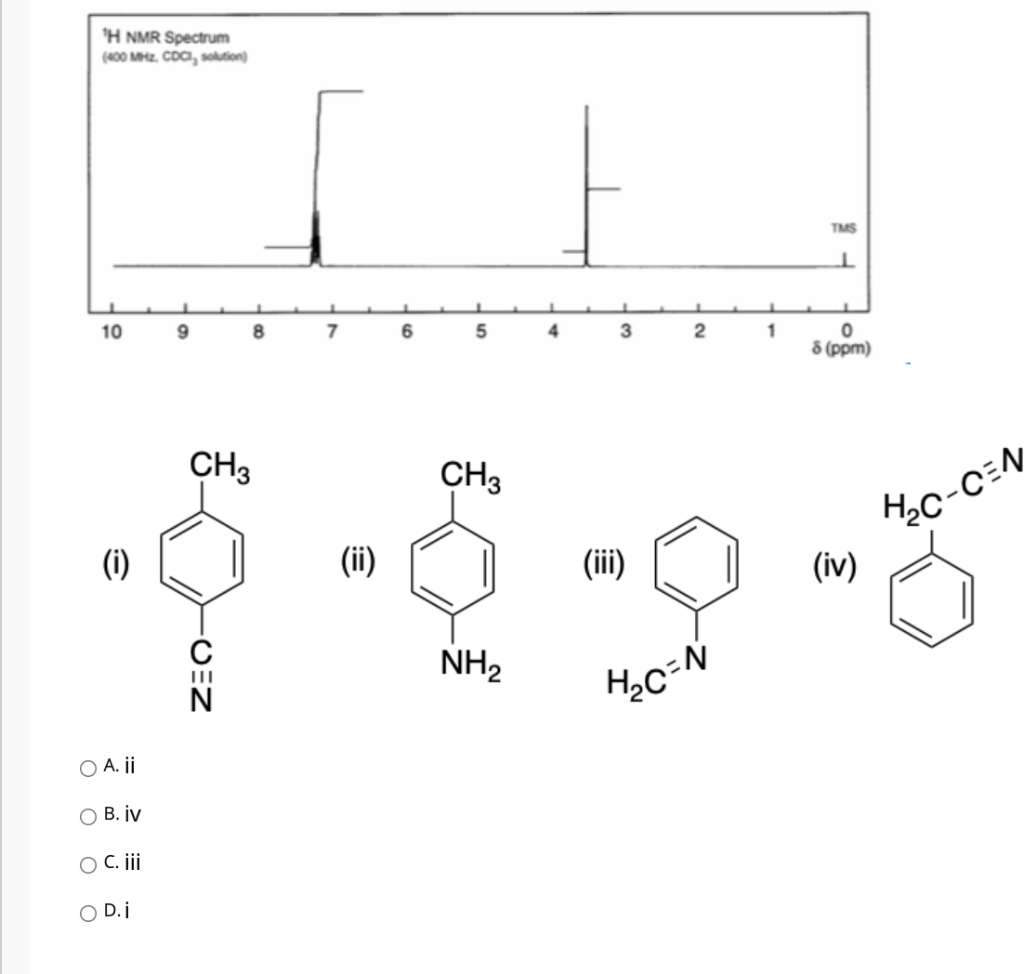 Solved ION 3 Identify The Structure Of The Compound Chegg