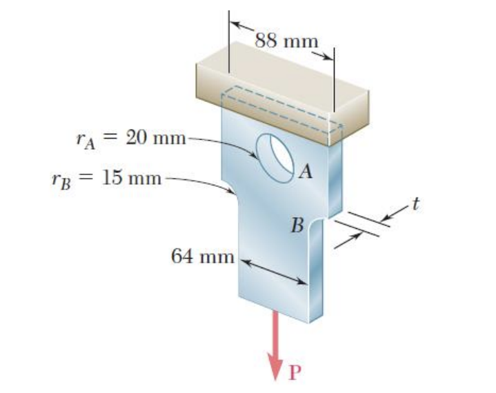 Solved Figure Q1 shows a load bearing structural member of a | Chegg.com