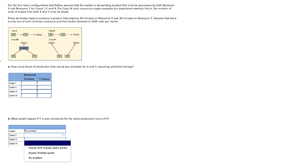 Solved For the four basic configurations that follow, assume | Chegg.com