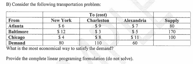 Solved B) Consider the following transportation problem: | Chegg.com