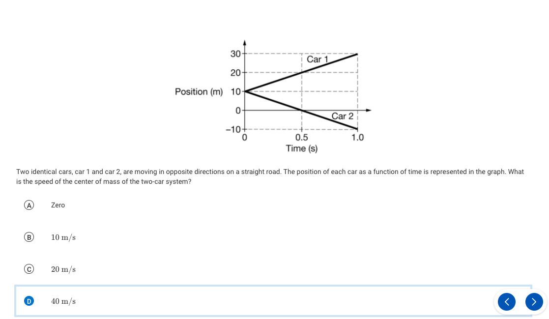 Solved Is the answer A or D? Two identical cars, car 1 and | Chegg.com