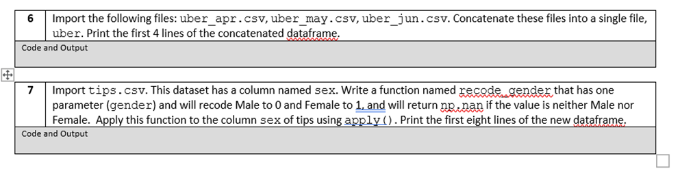 Solved 6 Import the following files: uber_apr.csv, | Chegg.com