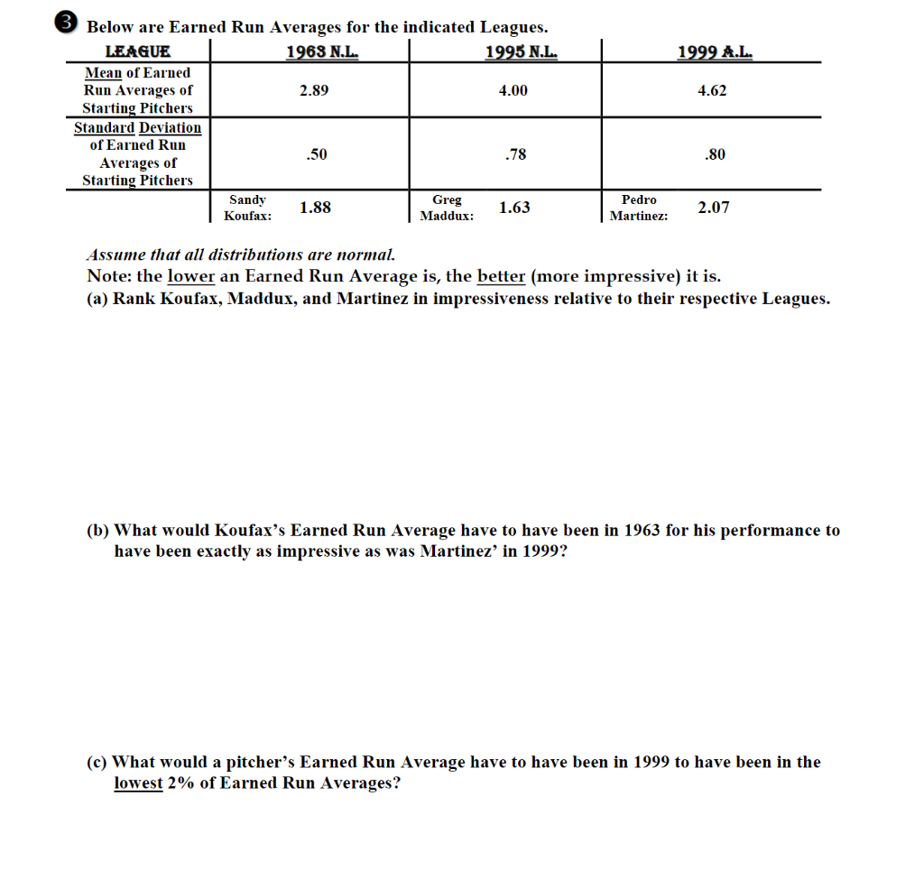 Solved Below are Earned Run Averages for the indicated | Chegg.com