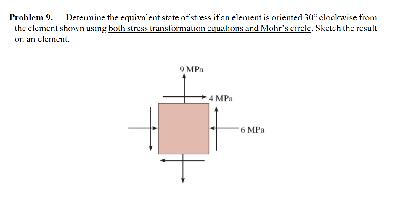 Solved Problem 9. Determine the equivalent state of stress | Chegg.com Solved Problem 9. Determine the equivalent state of stress | Chegg.com