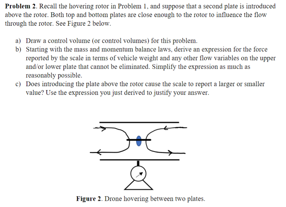 Solved Problem 1. Suppose a drone of with coaxial rotor | Chegg.com