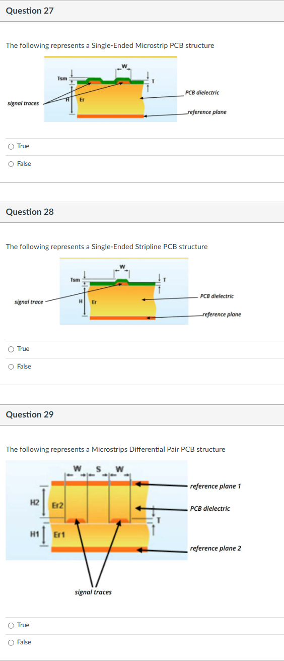 Solved The following represents a Single-Ended Microstrip | Chegg.com