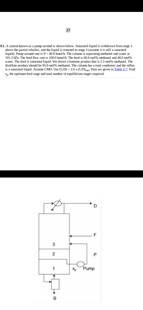 Solved 27 E1. A system known as a pump-around is shown | Chegg.com