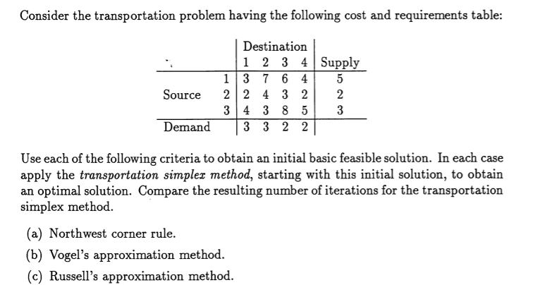 Solved Consider the transportation problem having the | Chegg.com