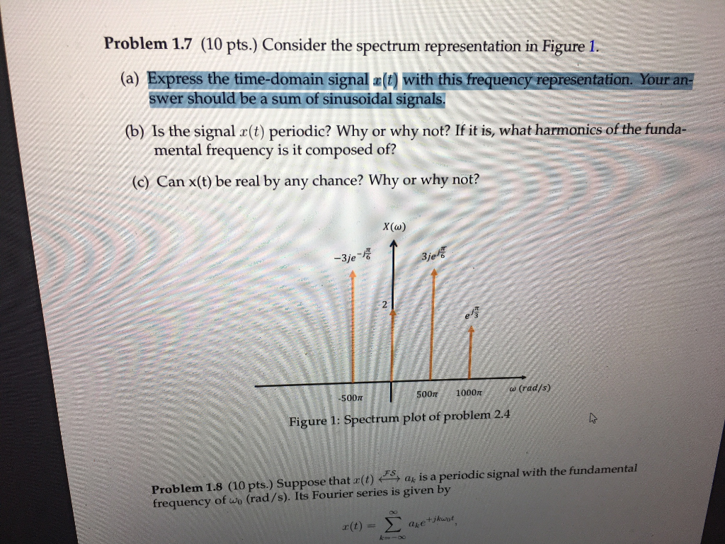 Solved Problem 1.7 (10 pts.) Consider the spectrum | Chegg.com
