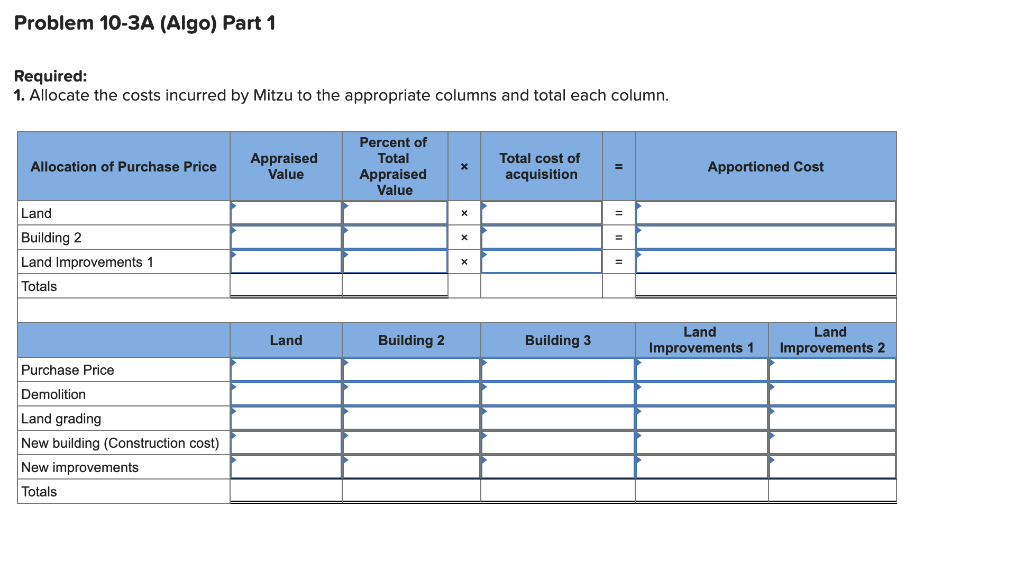Solved Required information Problem 10-3A (Algo) Asset cost | Chegg.com