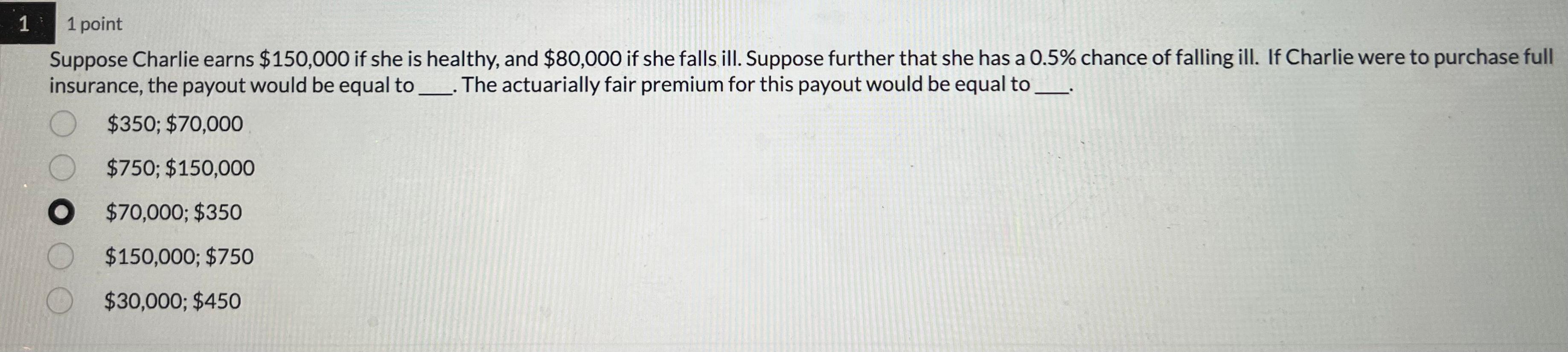 Solved insurance, the payout would be equal to The | Chegg.com