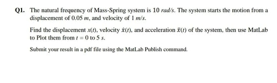 Solved Q1. The natural frequency of Mass-Spring system is 10 | Chegg.com